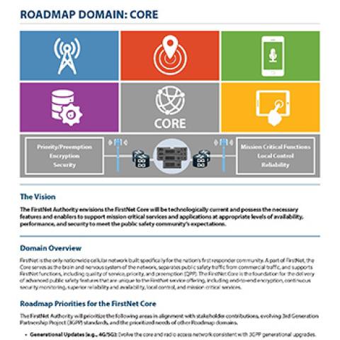 FirstNet Authority Roadmap FirstNet Core | First Responder Network ...